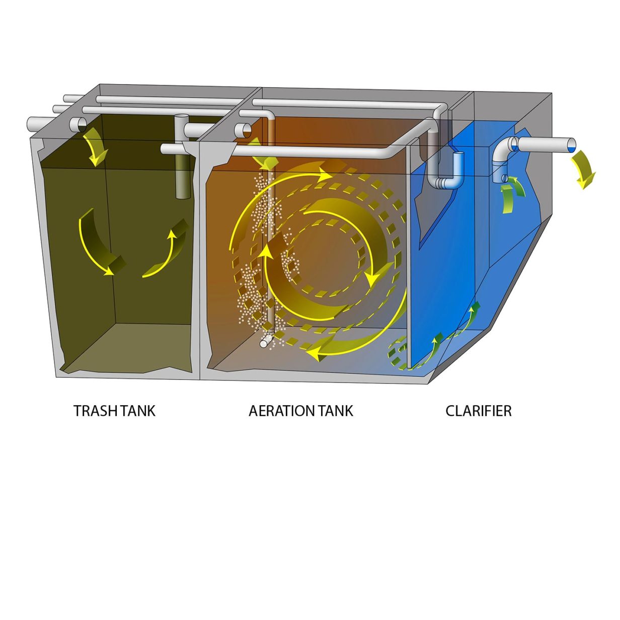 Documentation – NJ Aqua Klear